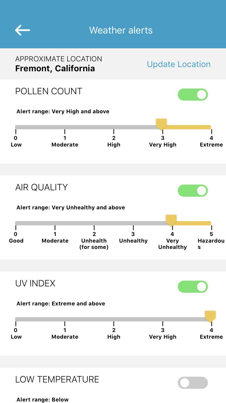 Eczema App, Eczema signs and symptoms, Eczema skin infection